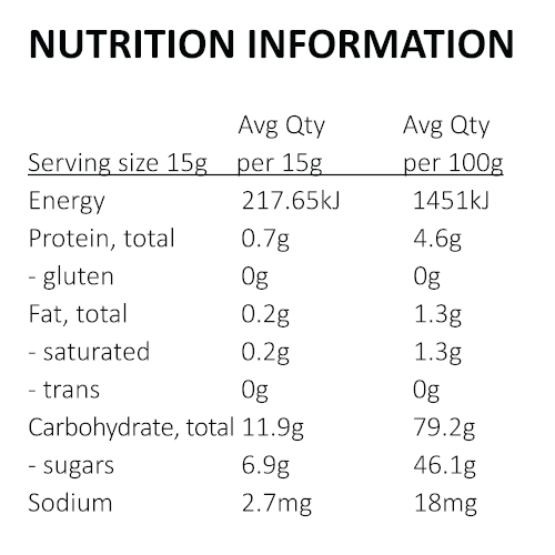 Organic Coconut Spread (a.k.a Coconut Jam) - Ceylon Kokonati