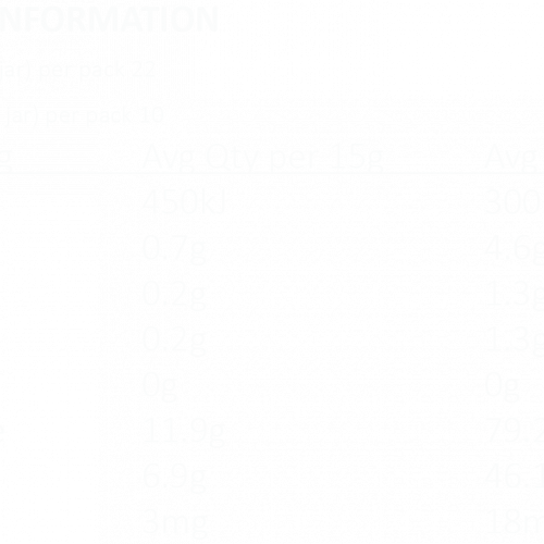 Organic Coconut Spread (a.k.a Coconut Jam) - Ceylon Kokonati
