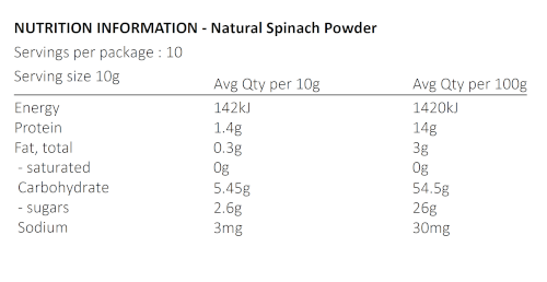 Natural Spinach Powder 100g - Concentrated nutrition